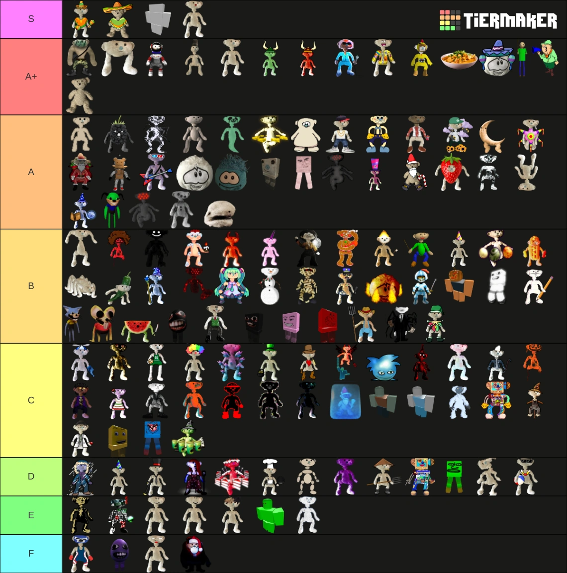 My tier list on bear alpha guys | Fandom