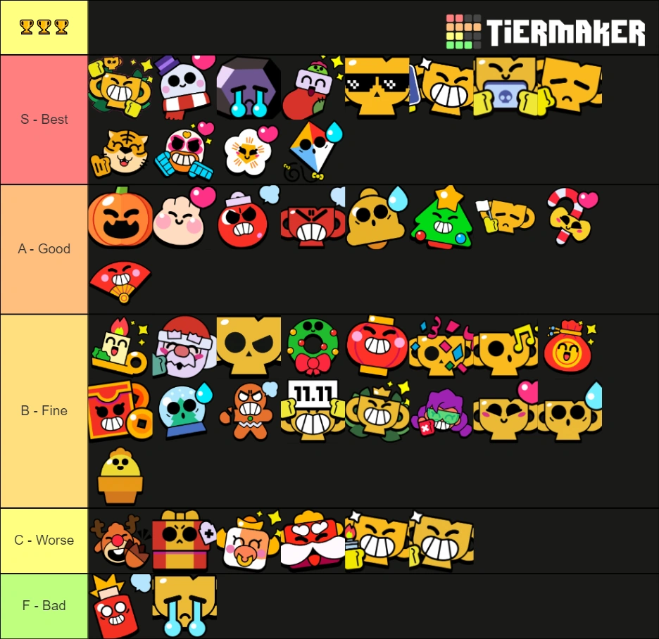 EVERY SPECIAL PINS TIERLIST - March 2022 | Fandom