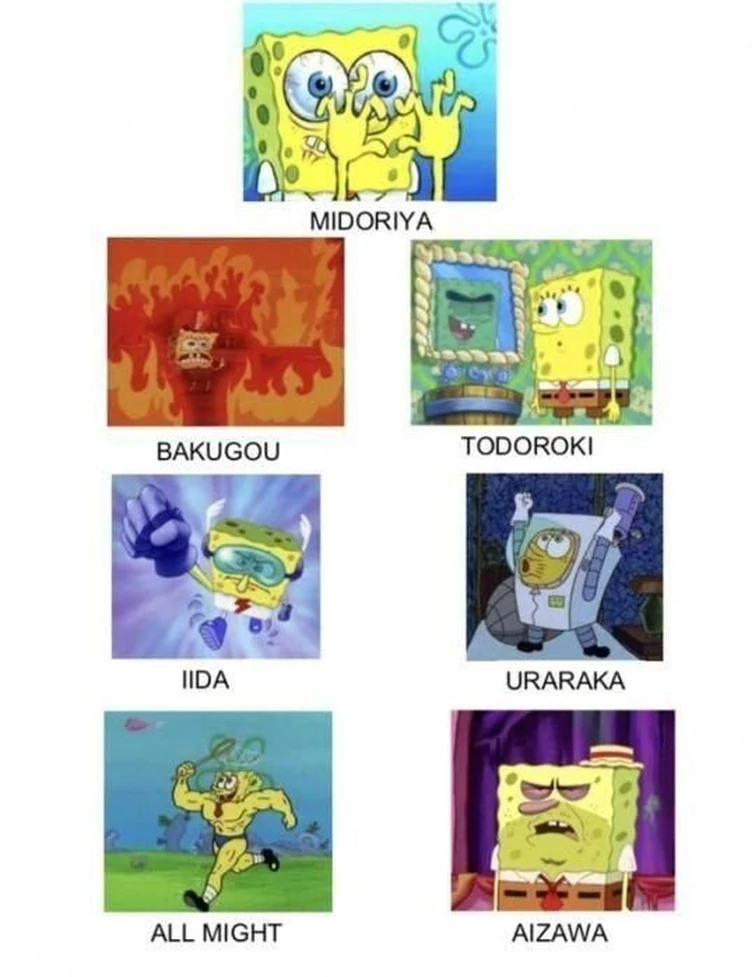 Parallel Dimension of MHA | Fandom