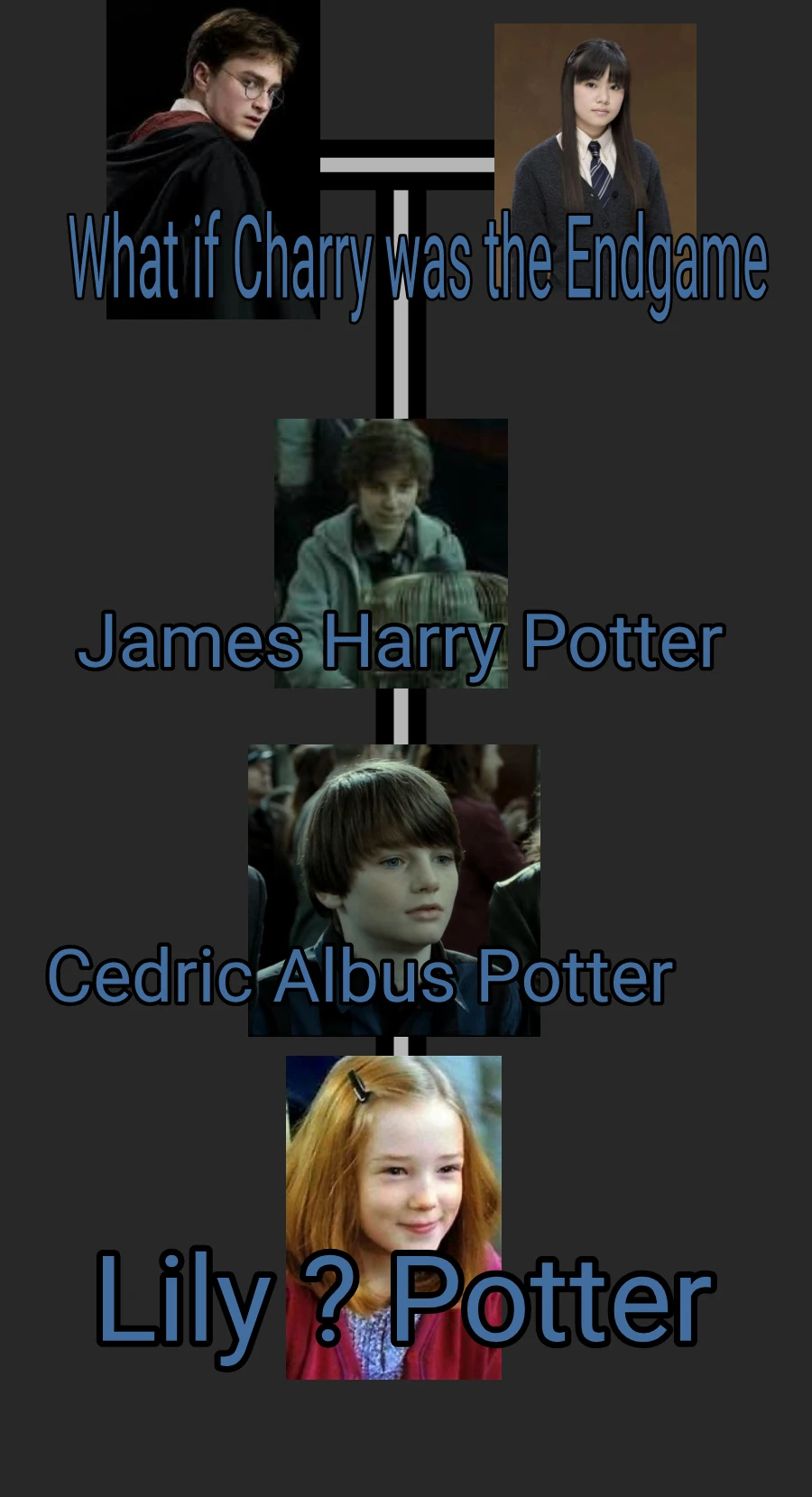 What if Charry was the endgame not Hinny? | Fandom