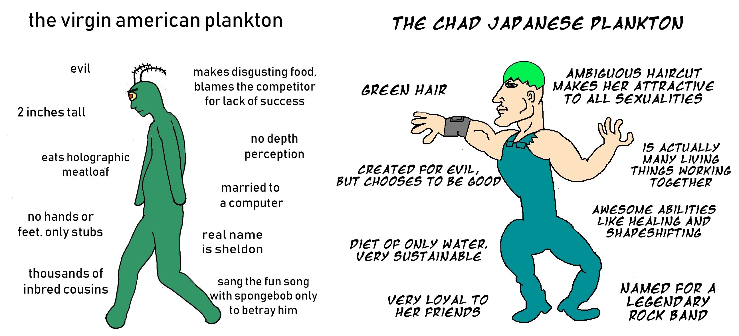 Foo Fighters > Plankton | Fandom