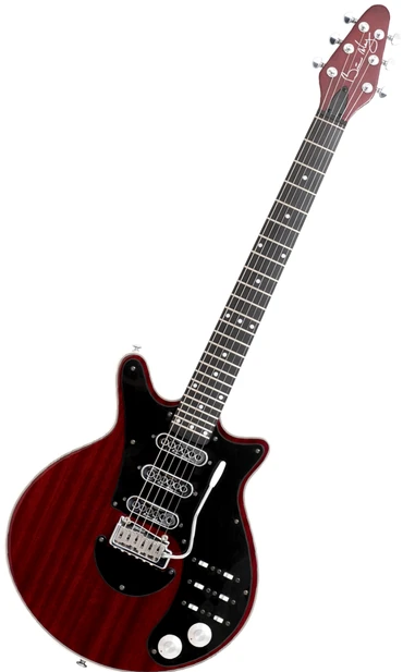 witch guitar should Muzza use | Fandom