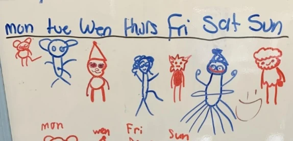 The Days of the Week | Fandom