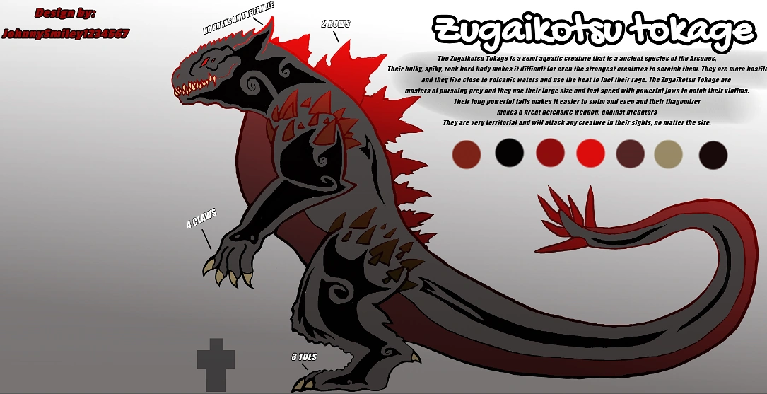 I MADE LIZARD | Fandom