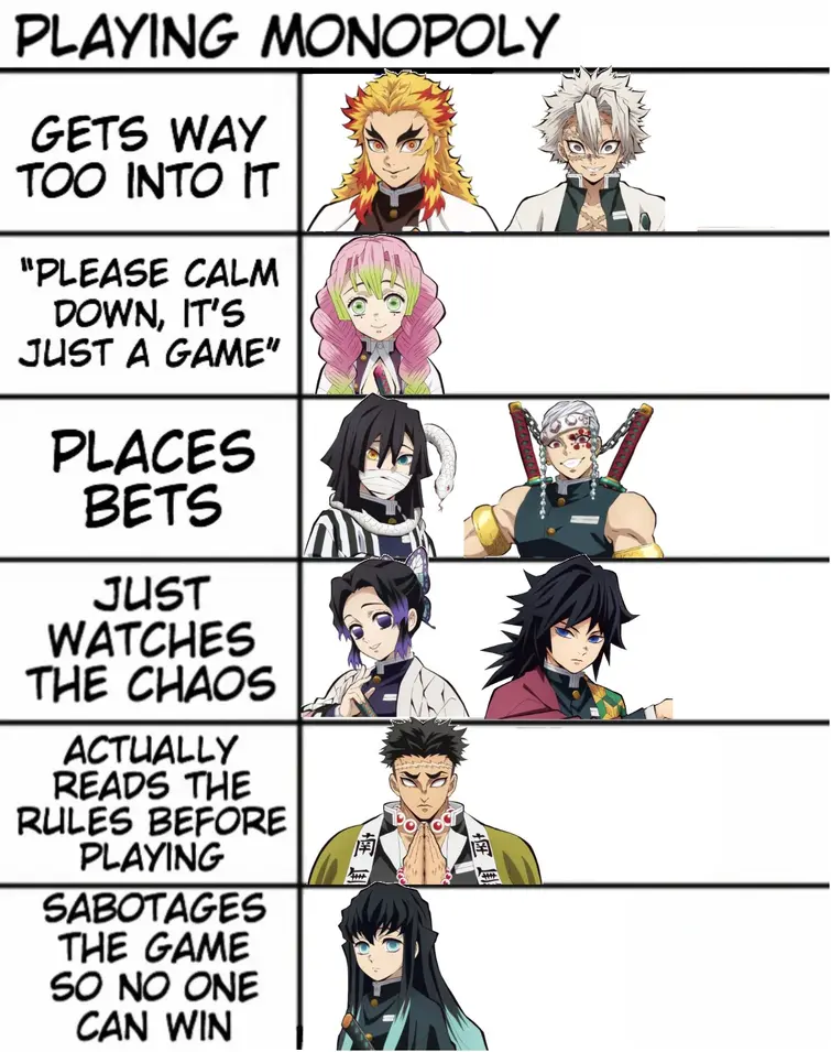 More questionable chart memes! | Fandom
