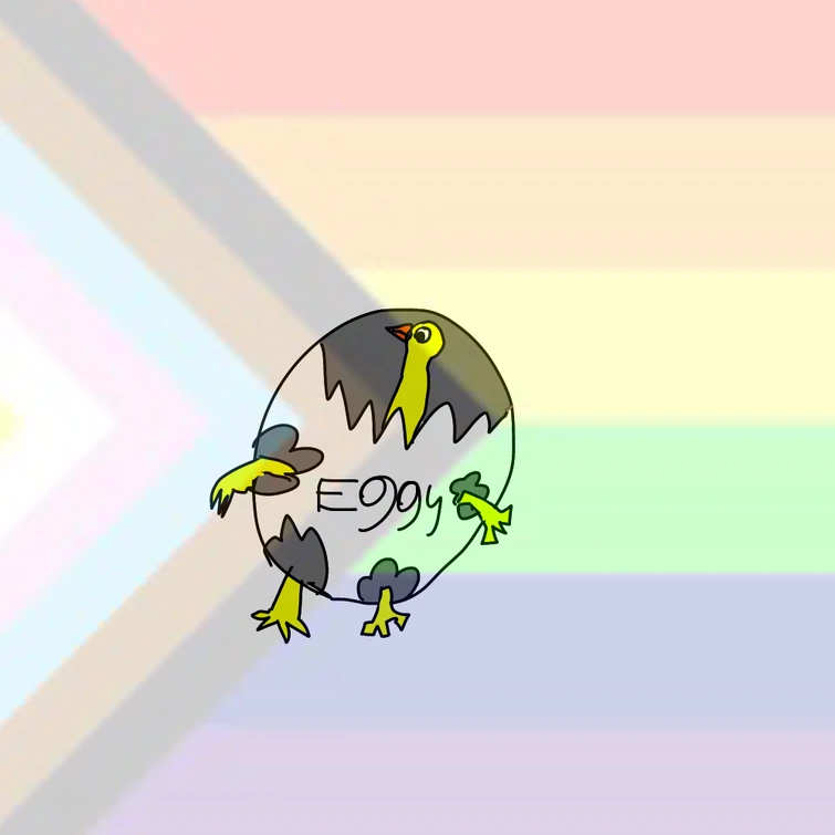 Changed pfp | Fandom