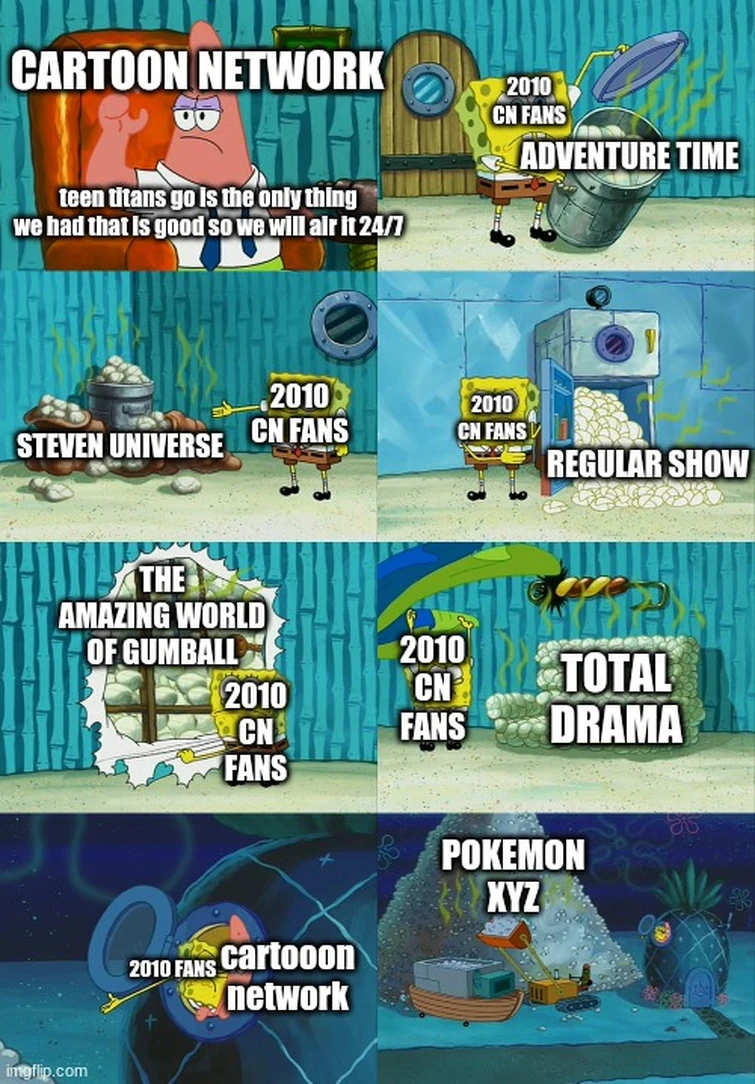 Cartoon Network in a Nutshell | Fandom