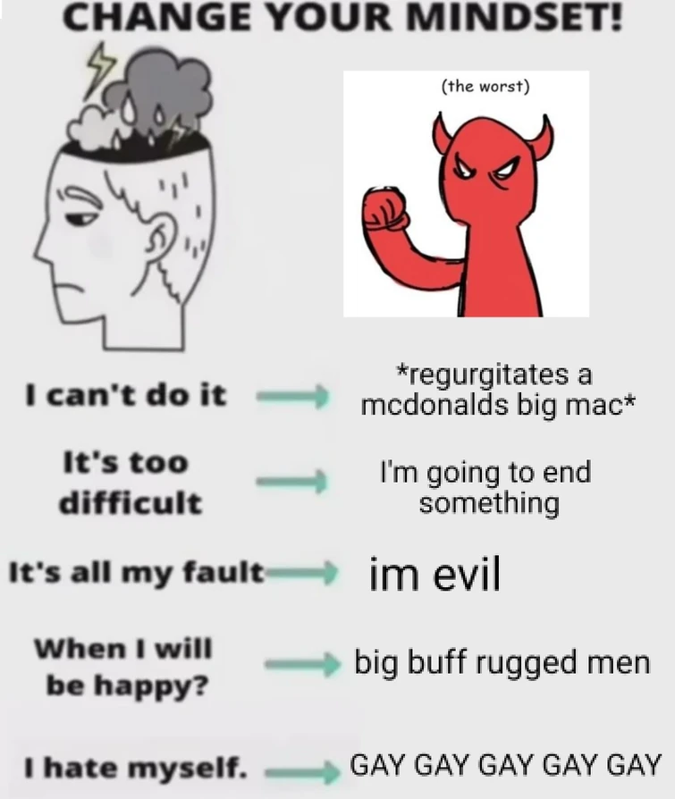 change your mindset meme'd... | Fandom