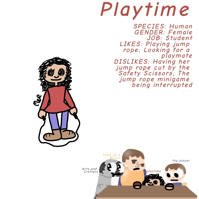 it's playtime!!!!! | Fandom