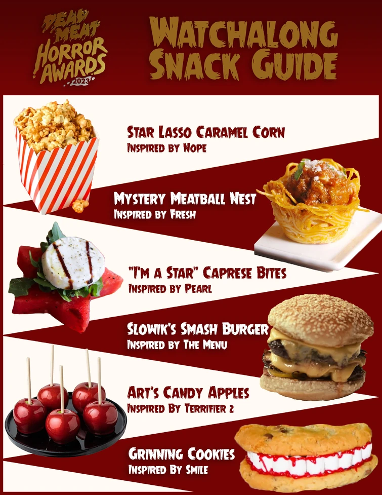 All Nominees in the Horror Awards | Fandom