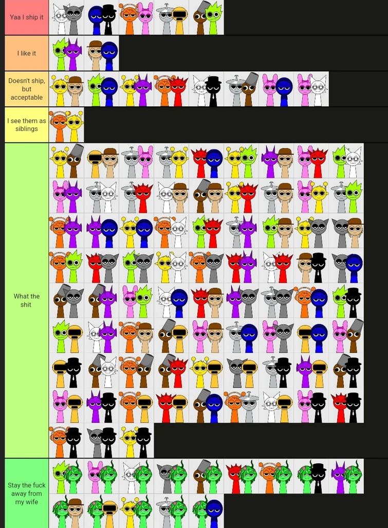 Ship tier list RAAA | Fandom