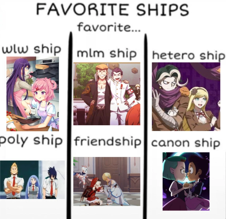 My favourite ships | Fandom