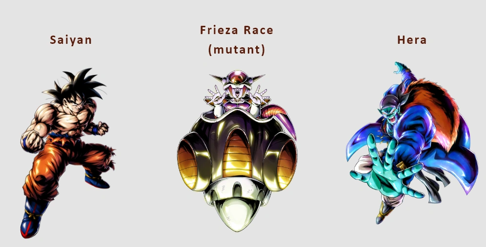 Hera Clan Transformation(s)?? | Fandom