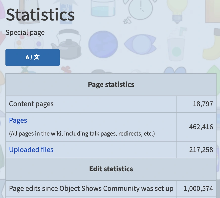 the OSC wiki hit 1 million edits! | Fandom