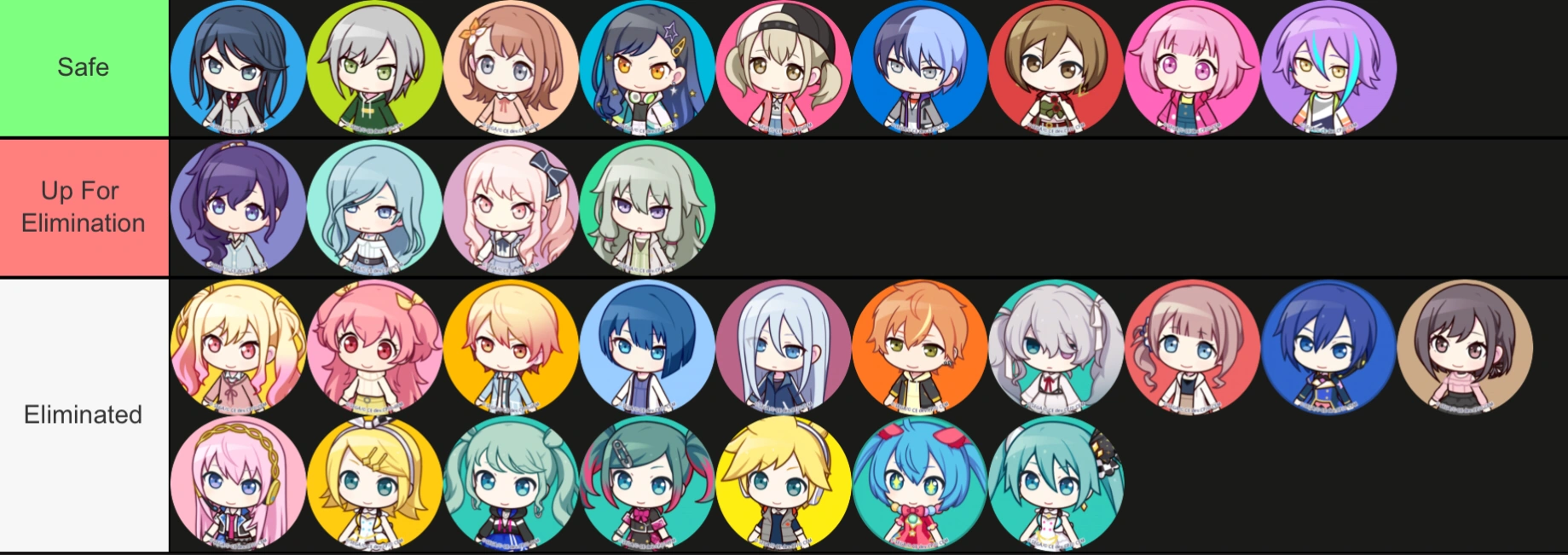 3 hours left | Fandom