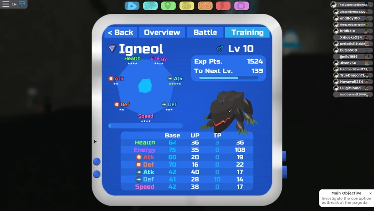 What is the best moveset for a Robust, Foolish Igneol? | Fandom