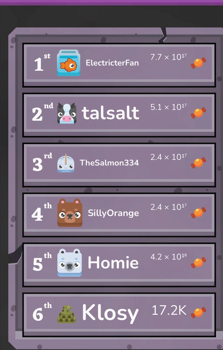 Least intense blooket round in Ohio: | Fandom