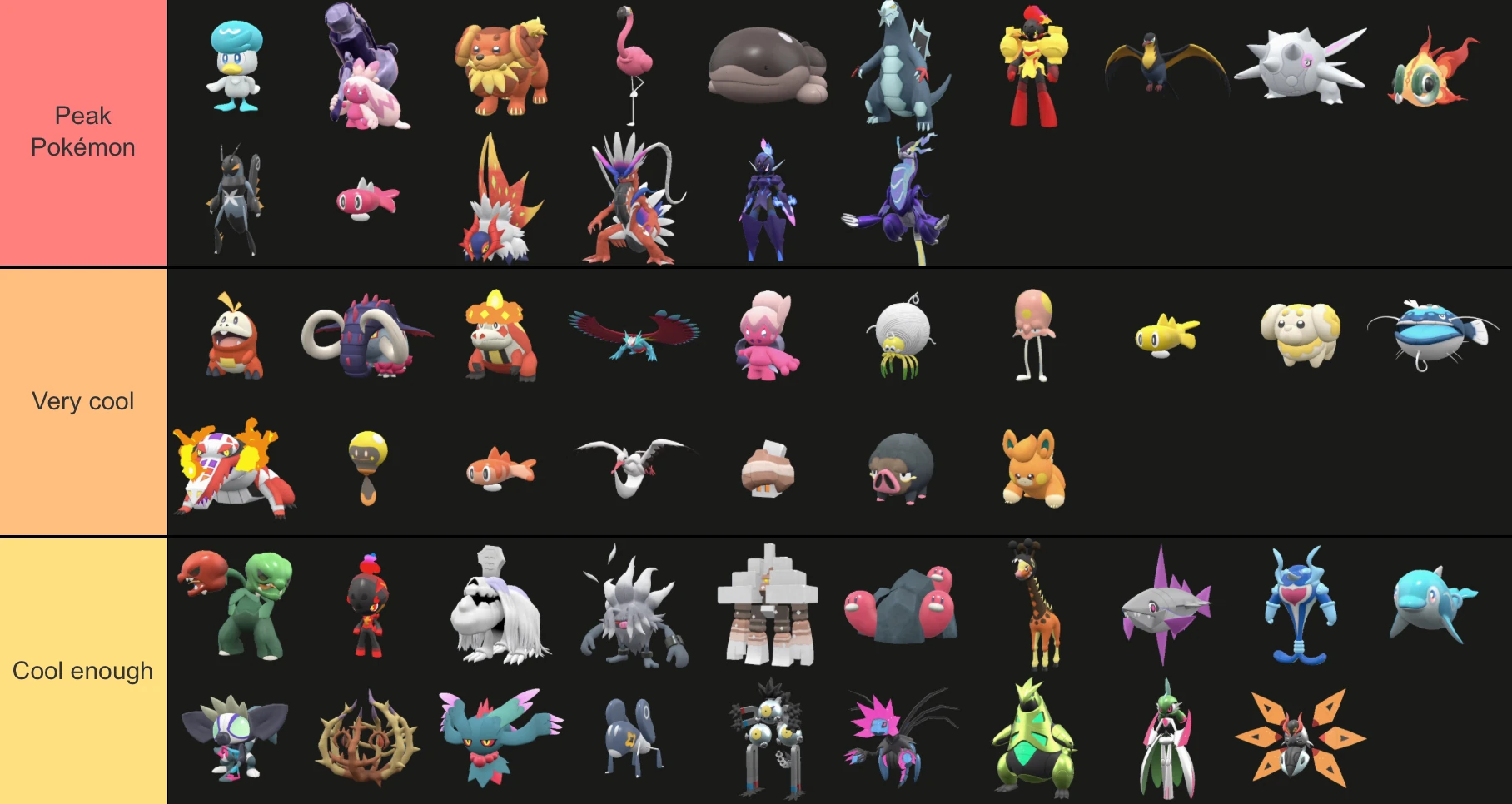 Scarlet/Violet teir list. | Fandom