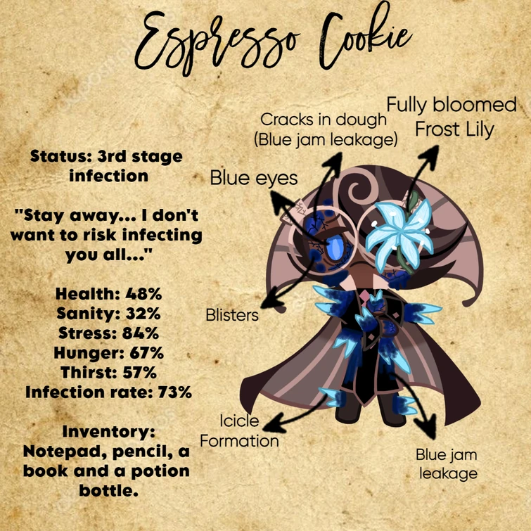 Frost Lily Disease aka my infection AU is back from the dead (Trigger warning) | Fandom