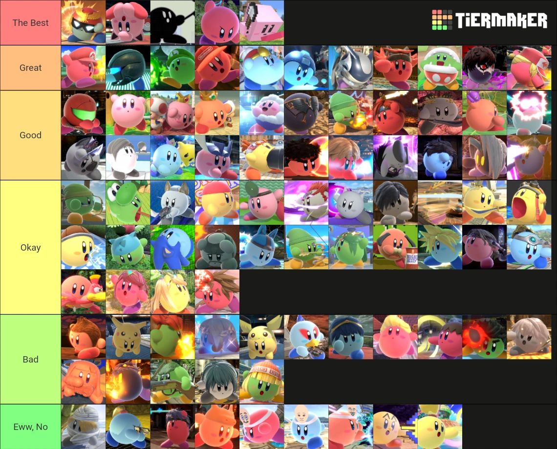 SSBU Kirby hats tier list! | Fandom