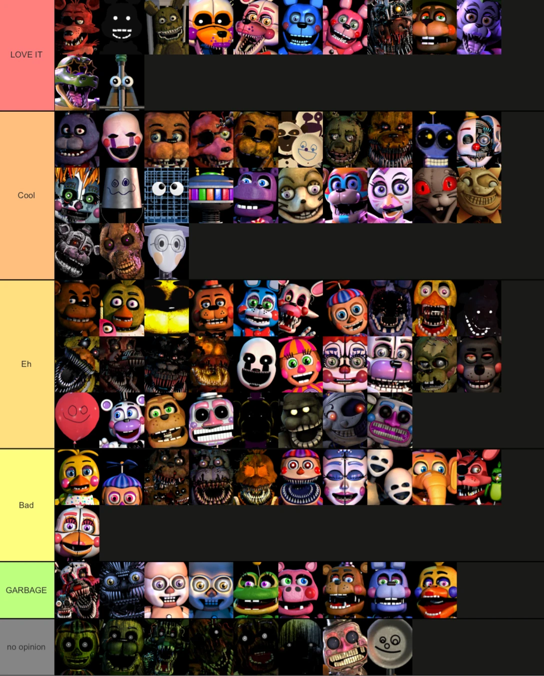 FNAF ANIMATRONICS TIER LIST | Fandom