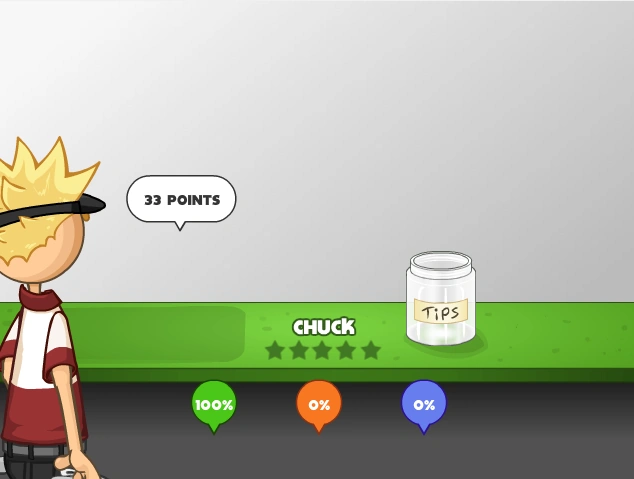 Bug in Papa's Burgeria | Fandom