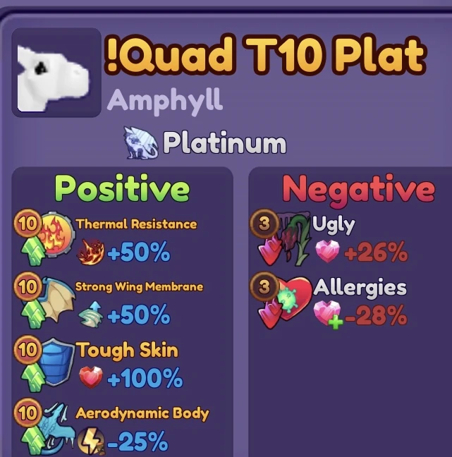 Repost! Auctioning a platinum Quad T10 amp! | Fandom