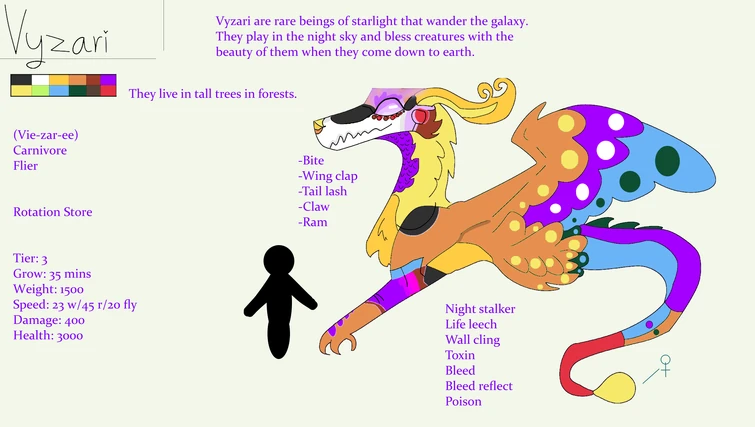 redesining your fanmade creatures | Fandom