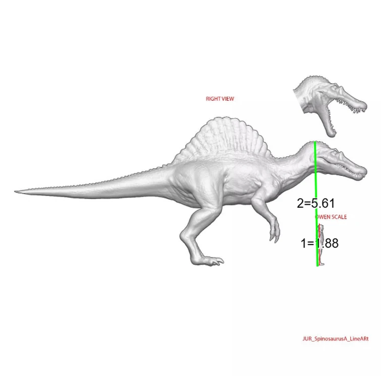 JWCC SPINOSAURUS HEIGHT PROBLEM | Fandom