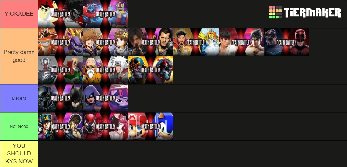my db season 5 tier list | Fandom