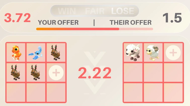 Discuss Everything About Adopt Me! Wiki | Fandom