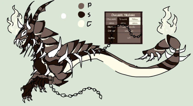 how some themes would look on paranox | Fandom