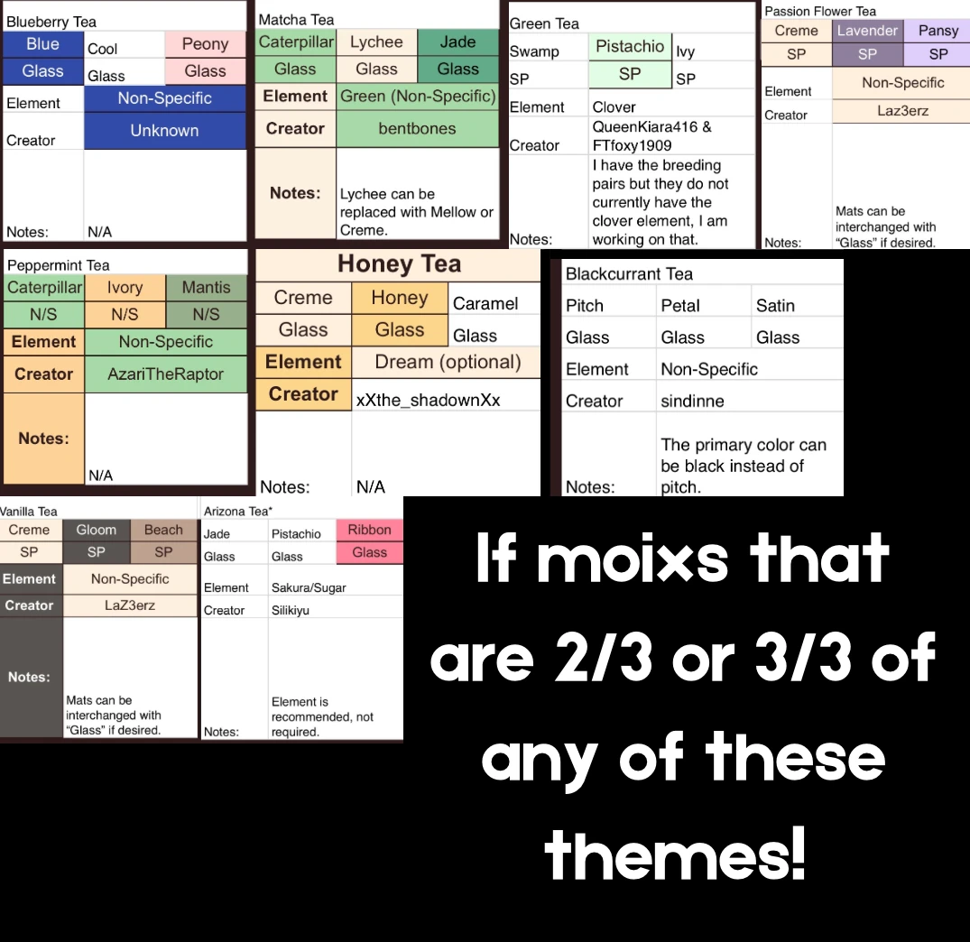 lf a tea themed moix! | Fandom