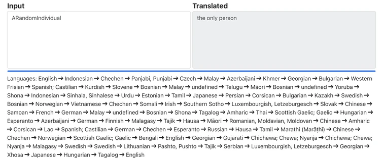 Hypertranslate Wikians | Fandom