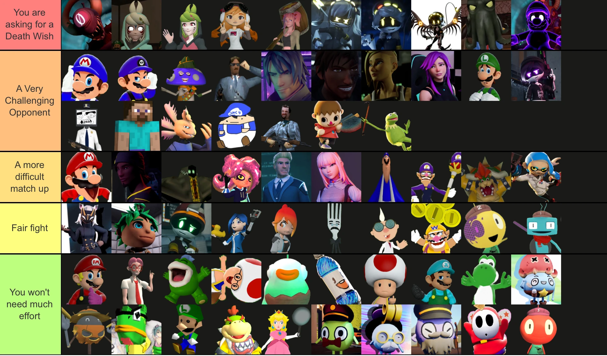 I ranked the SMG4 characters I could beat in a fight | Fandom