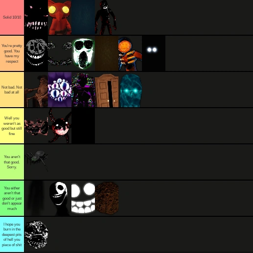 Doors tier list | Fandom