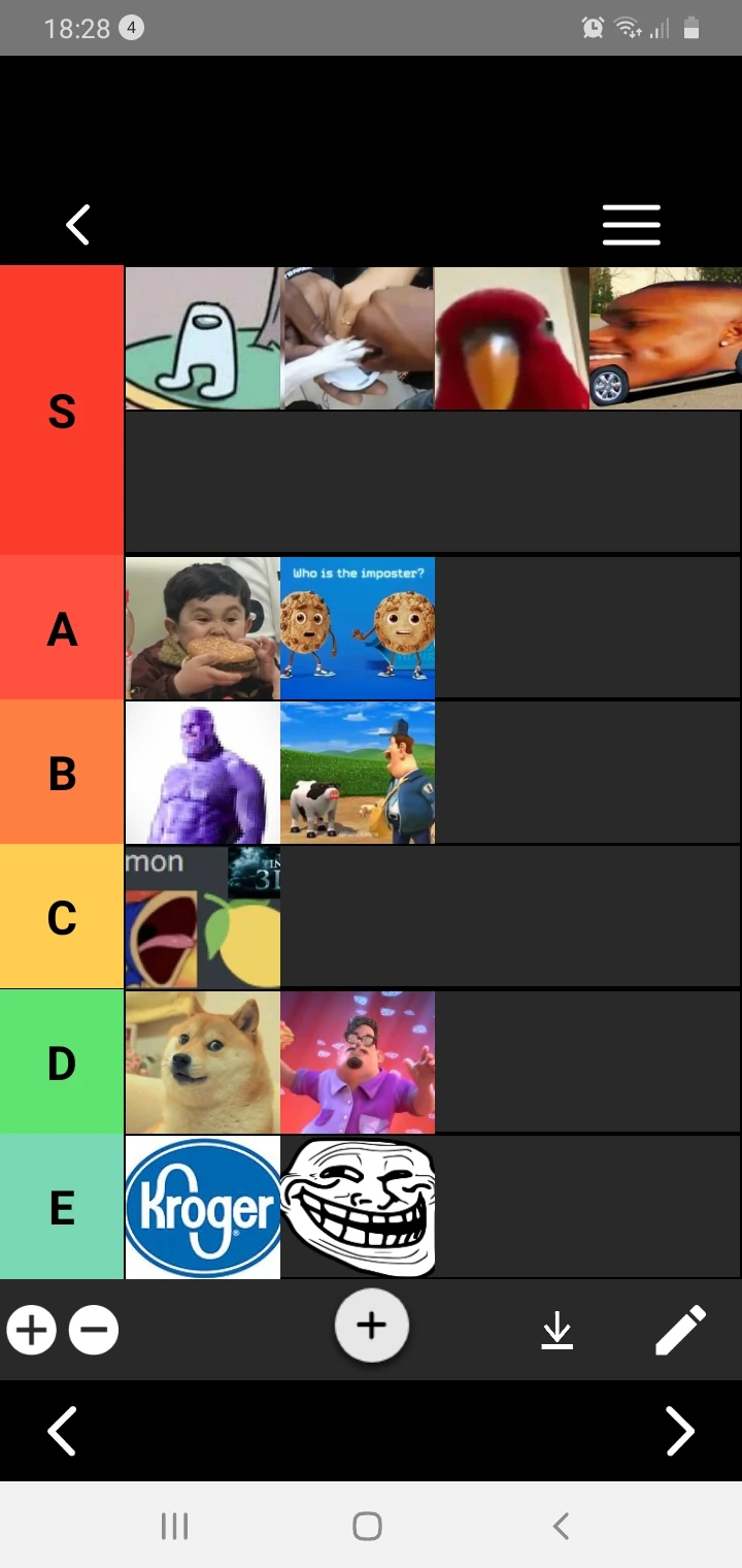 Ranking memes (part 1) | Fandom