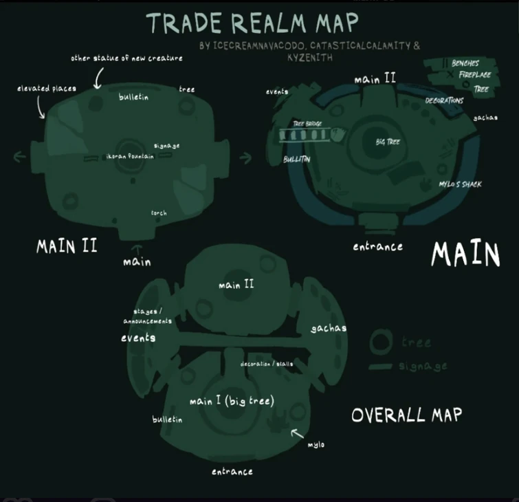 New Aquatic Arachyu and more Trade Realm revamp art! | Fandom