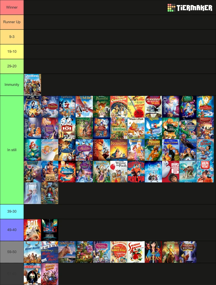 Walt Disney Animation Studios Movie elimination Round 15 | Fandom