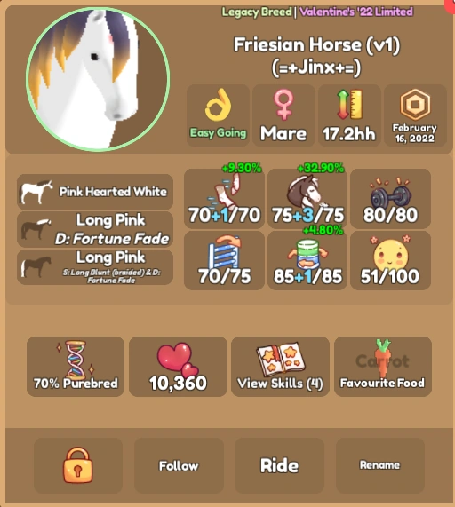 LAO/SWAP PB VAL FRI + IUHS + MORE | Fandom