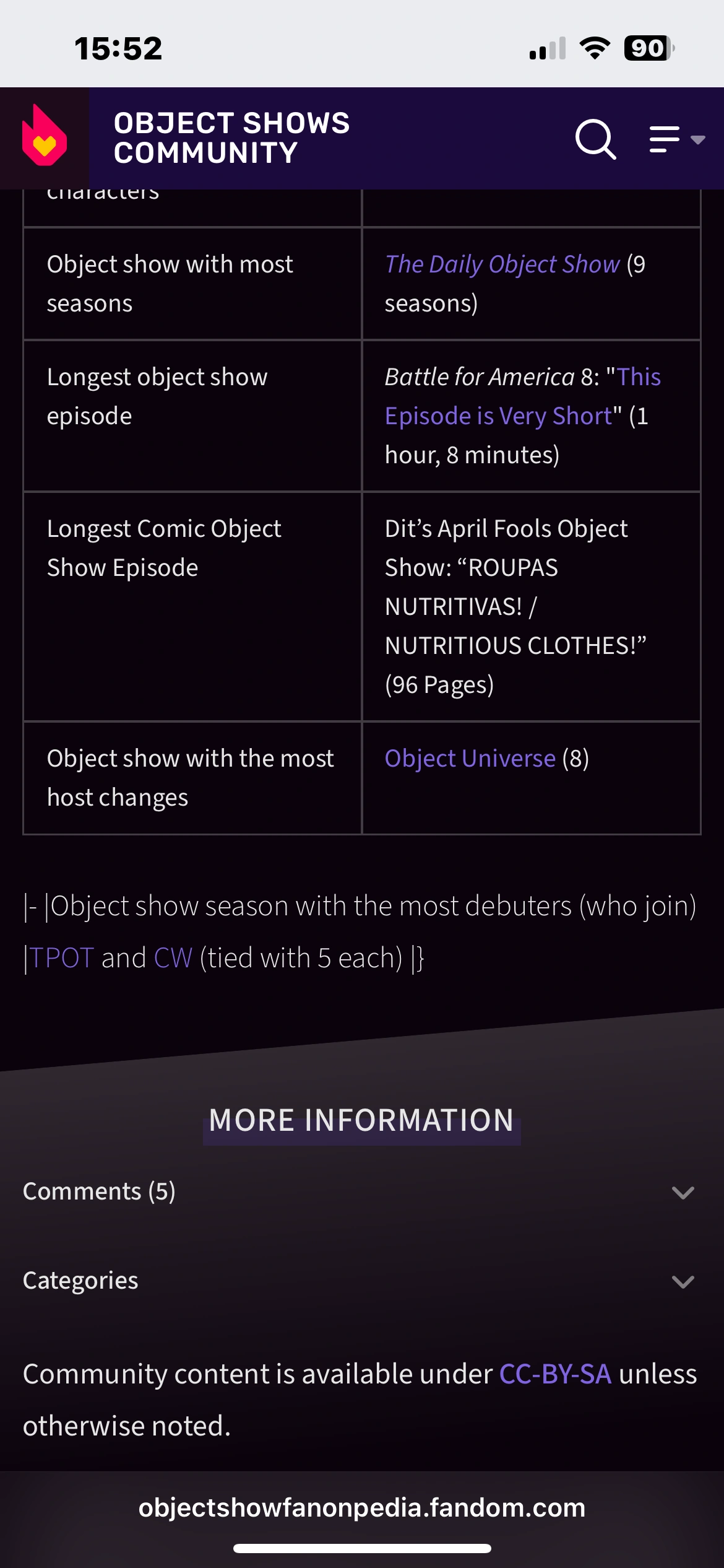 Wow i love having my object show be in a 2 way tie with LITERALLY TPOT ...