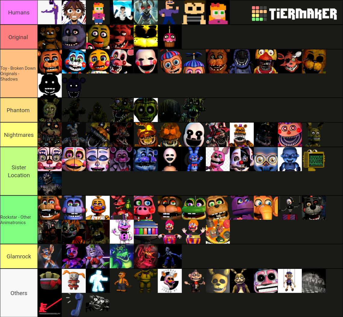 Fnaf Animatronic/Human List (So Far!) | Fandom