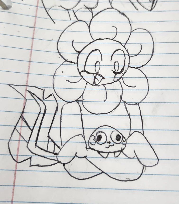 (Kinda on break) Dandy world drawing wips | Fandom