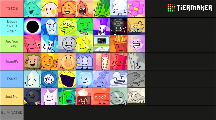 TPOT But the teams UFE are different | Fandom