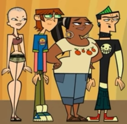 i feel like the gaffers peaked at this point | Fandom