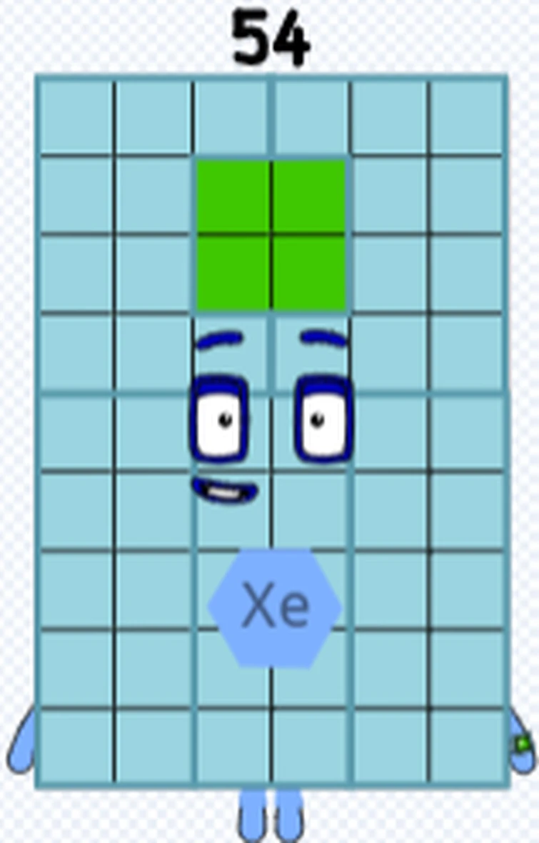 Discuss Everything About Numberblocks Wiki | Fandom