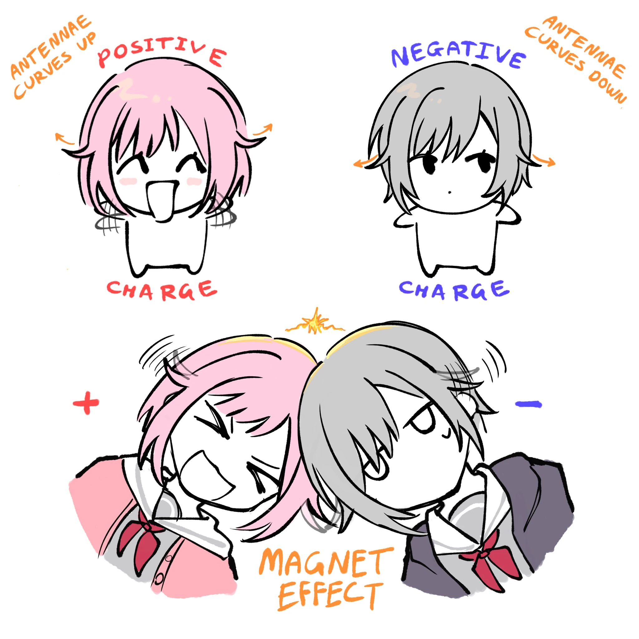 I wanna eep | Fandom