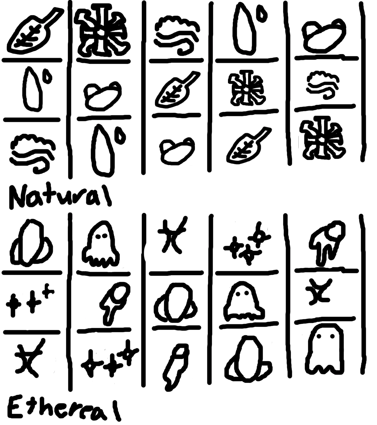 A Colossingum Element Guide for Natural and Ethereal. | Fandom