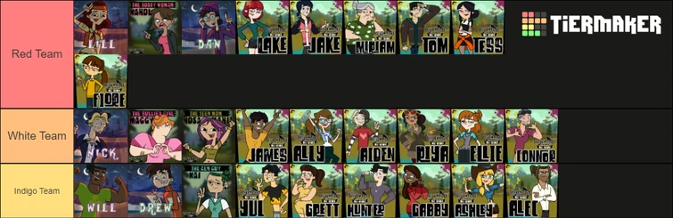 Discuss Everything About Disventure Camp Wiki | Fandom