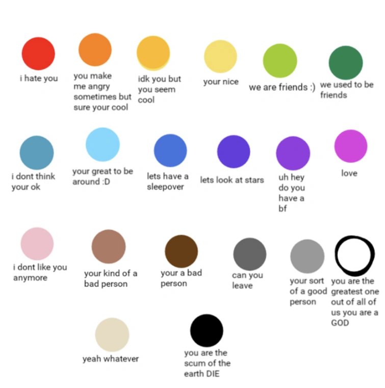 lets gooooooooooooo | Fandom